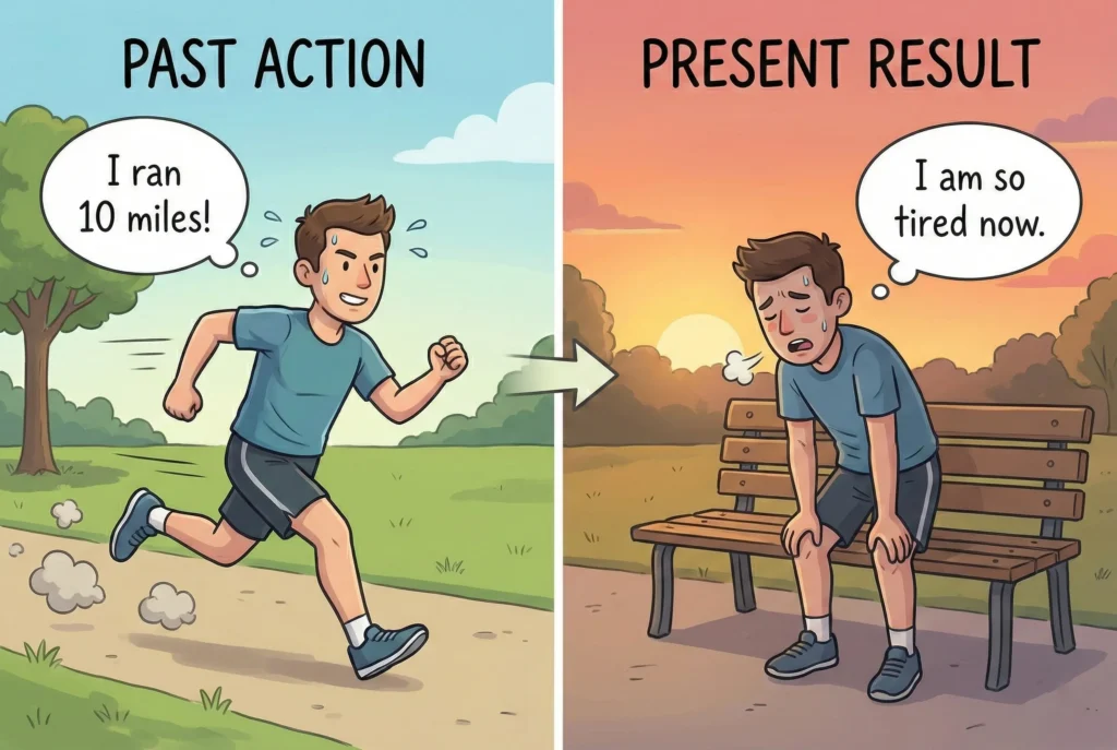 Can You Use Present Perfect Tense in Stories? | Learn English Vocabulary